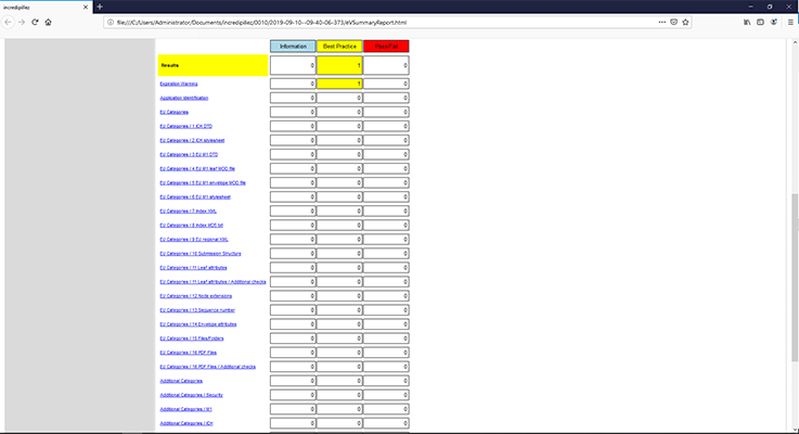 Validation Software for eCTD and More | LORENZ eValidator